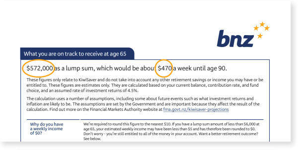 Understanding your KiwiSaver account projections - BNZ