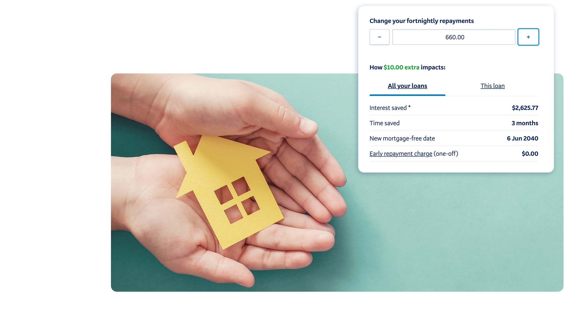 BNZ MyProperty - BNZ